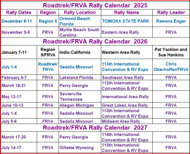 Road Trek International- Rallies in the Works
